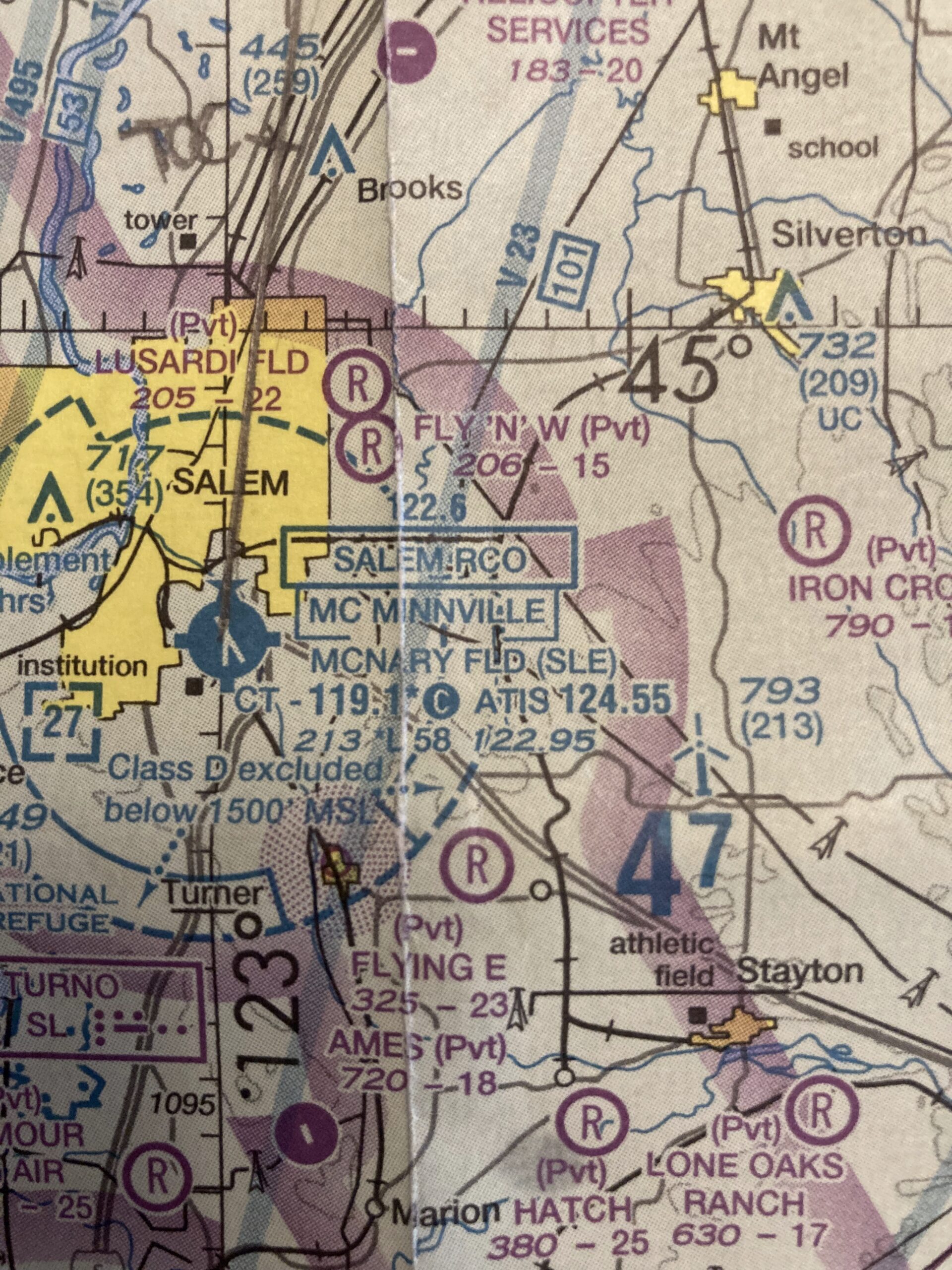 Nav-Log By The Numbers – FlyerNotes
